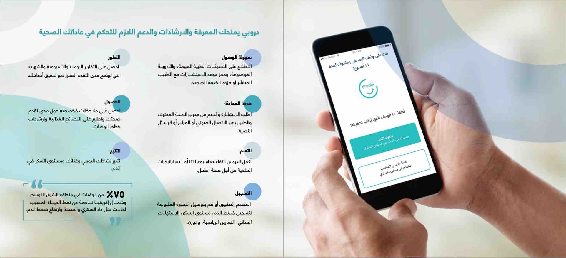 Droobi Health - Doha Tech Angels